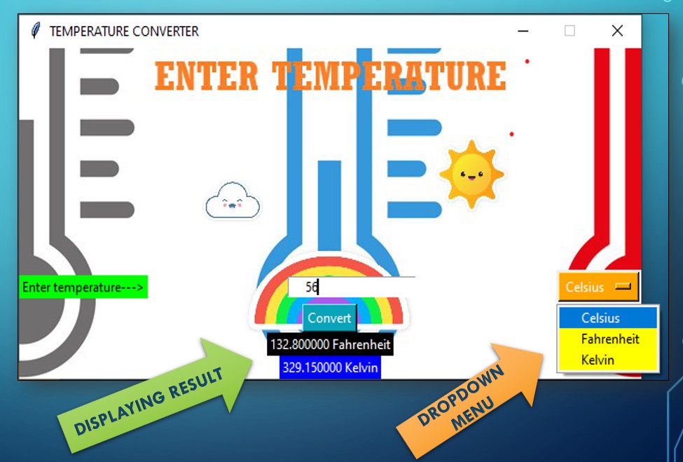 Charandeep Singh | Portfolio Website | Web Developer